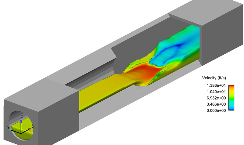 CFD/3D Hydraulic Modeling - River Engineering + Water Resources - Ayres