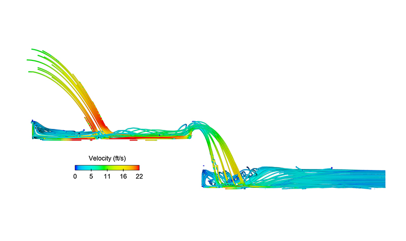 CFD/3D Hydraulic Modeling - River Engineering + Water Resources - Ayres