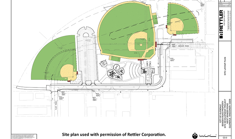 Glendale Landfill Modifications - Environmental - Ayres