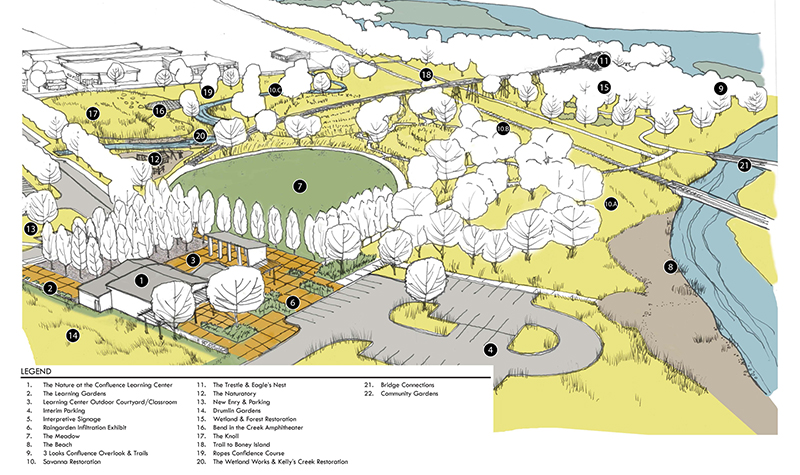 Nature at the Confluence - Planning + Development - Ayres
