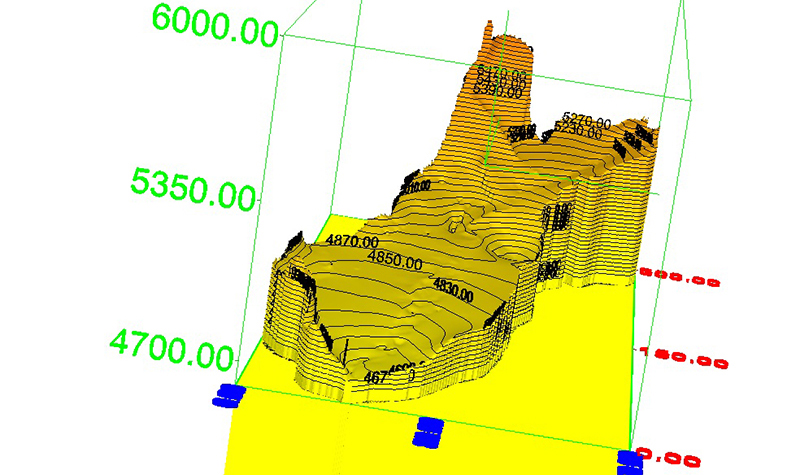 Groundwater Resource Assessment - River Engineering + Water Resources ...