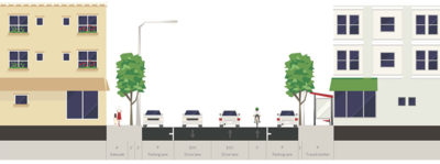 One-Way or the Other? Two-Way Traffic Conversion Requires Study - Ayres