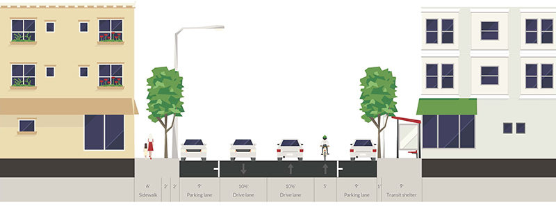 One-Way or the Other? Two-Way Traffic Conversion Requires Study - Ayres