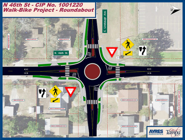 What’s a Mini Roundabout, And Why Is It Effective? - Ayres
